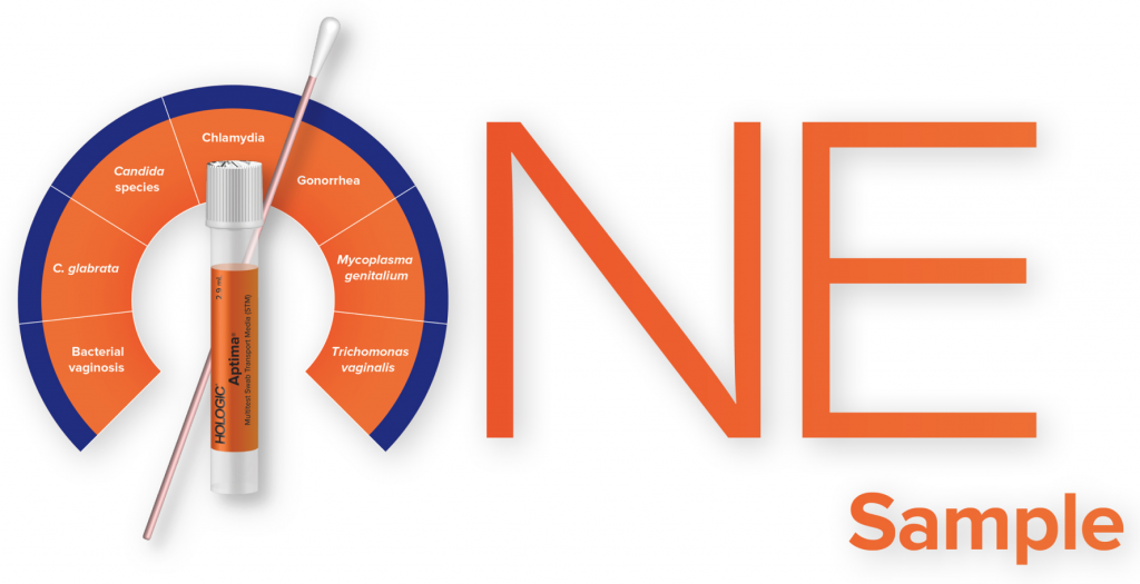 Cytomed | Healthcare Solution